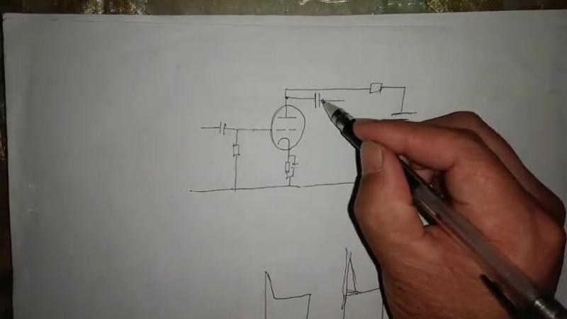 电子管单管放大电路的类型:共阴极电路(屏极放大器)