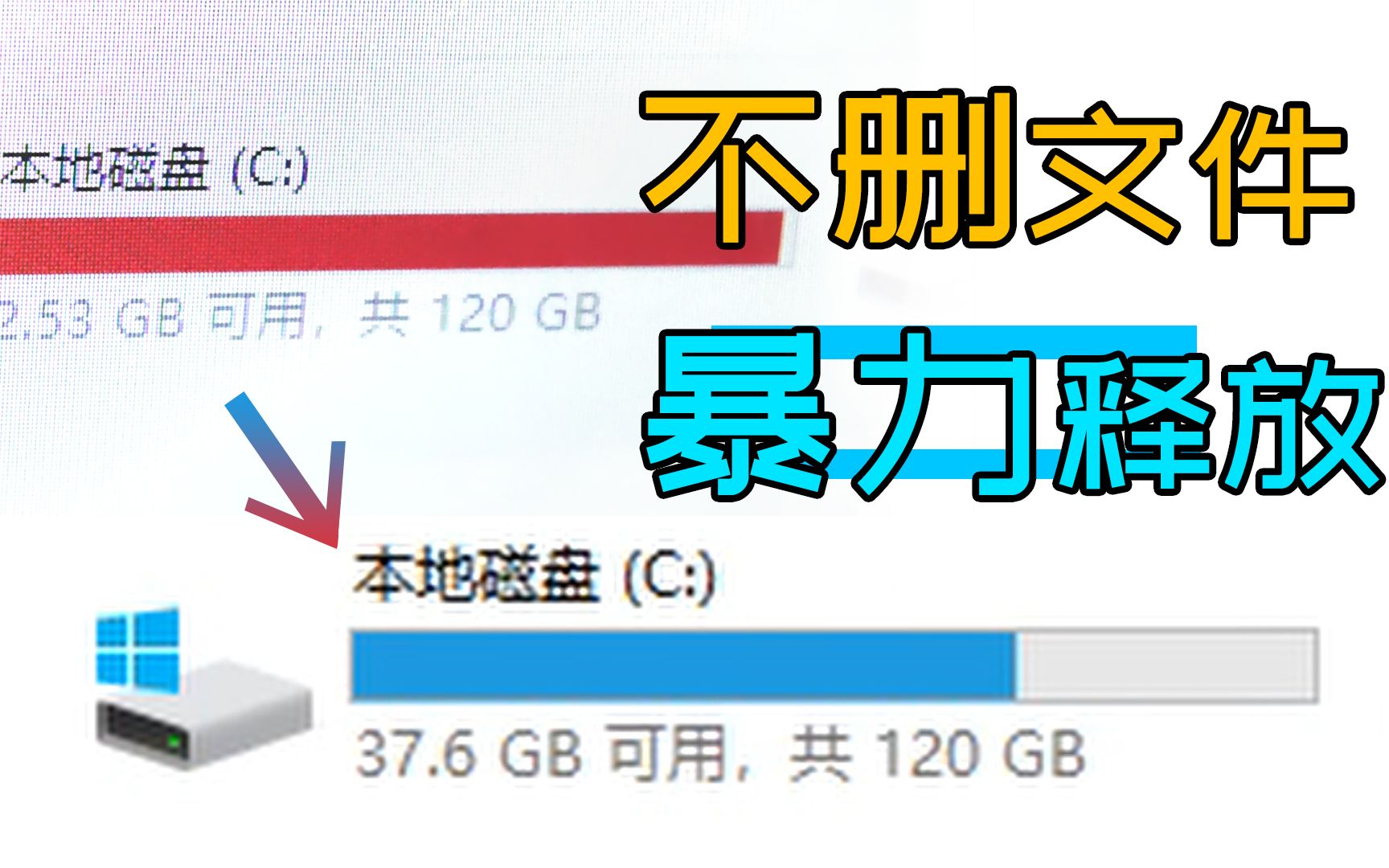 什么指令让C盘爆增35GB+ ?复活朋友卡慢的TF笔电