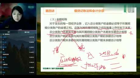 总分类账户和明细分类账户