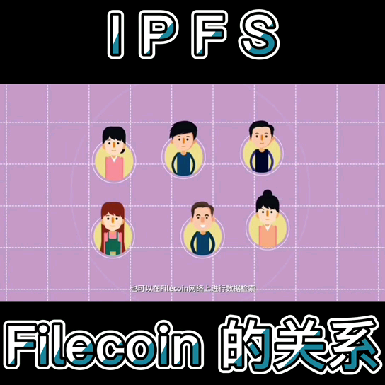 #IPFS##FILECOIN挖矿#关系