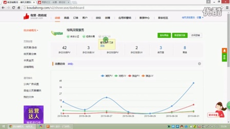 有赞微商城门店管理