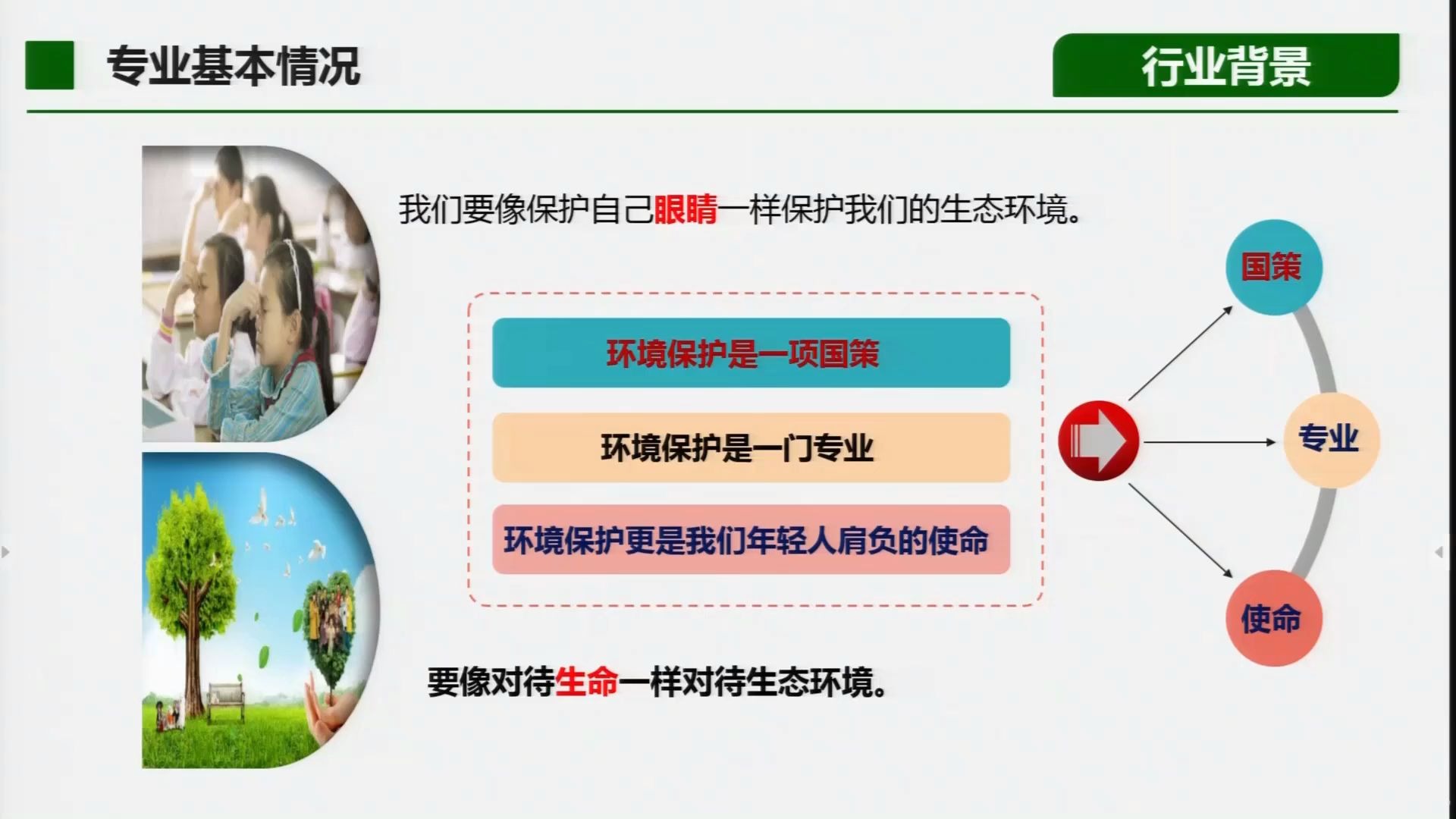 名师讲专业-山东科技职业学院环境工程技术专业