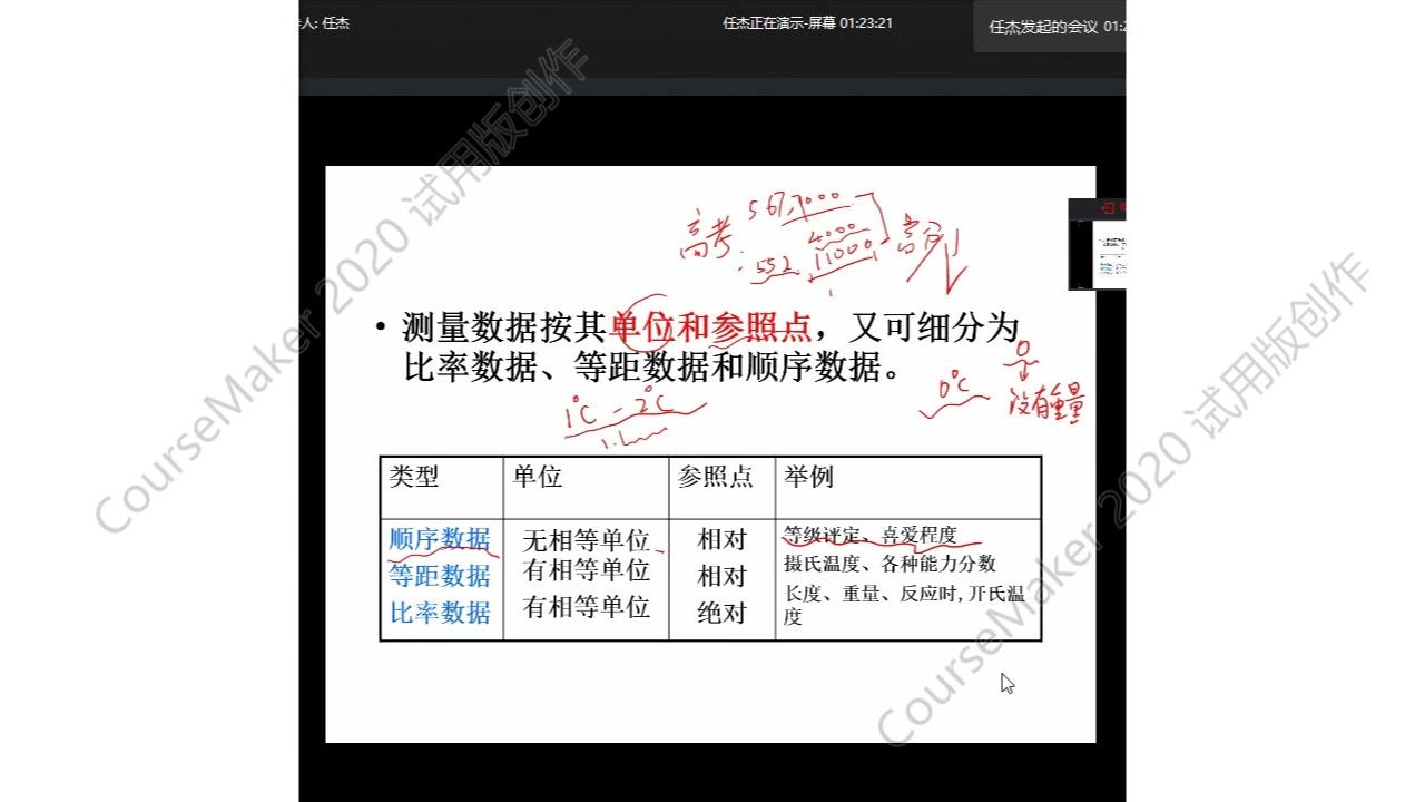 1.SPSS导入及初步整理