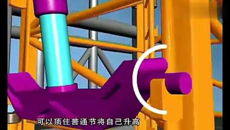塔吊爬升的原理,今天我算见识了