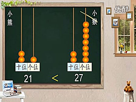 一年级下册《百以内数的大小比较》微课(范莎莎)