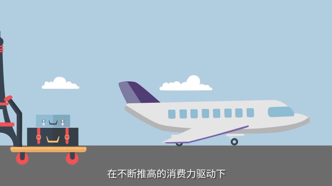 一分钟读懂酒店投资