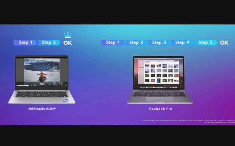 手机传文件到电脑需要几步?华为对比苹果