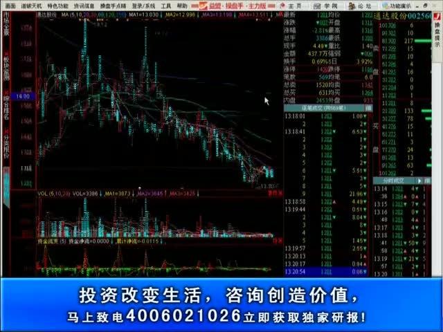 通达股份:公司连续中标,受益电网建设