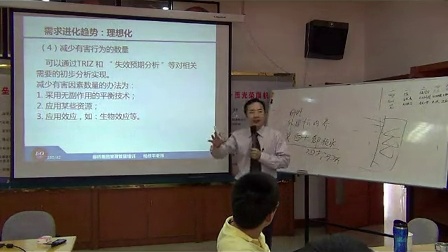 杨老师-产品创新课程片段
