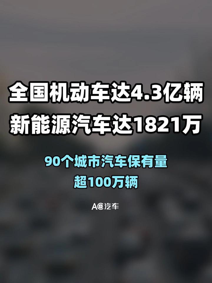 ...新能源汽车保有量达1821万辆,25个城市超300万辆,TOP前三位成都...