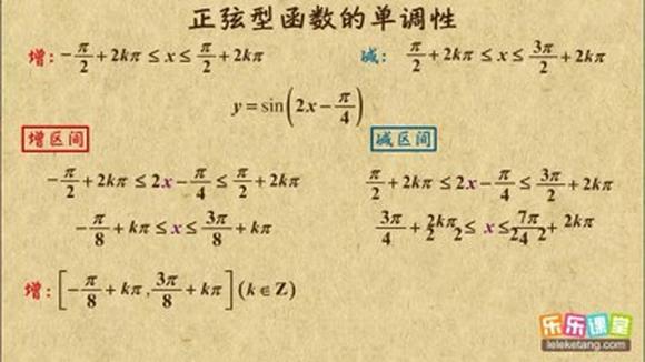 正弦型函数的单调性_乐乐课堂