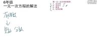 小学数学 小学数学优质课 6年级第2学期一元一次方程的解法