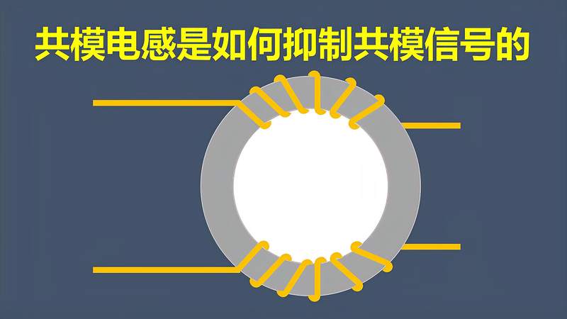 共模电感是如何抑制共模信号的
