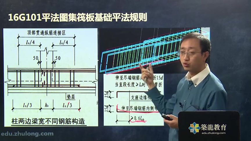 分享:16G101平法图集之基础梁的标示方式