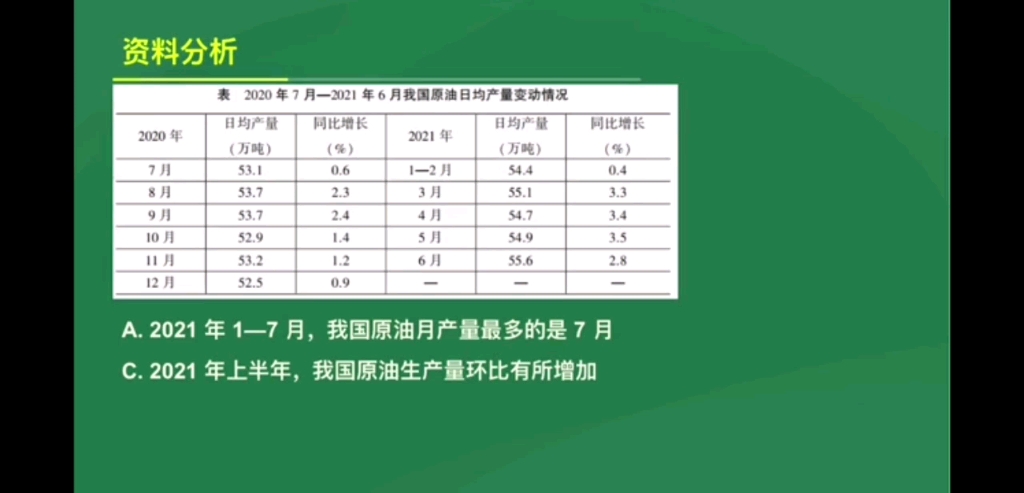 十字交叉混合增长率太难了吧!还搞约数,负号都能变正号约…