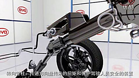 比亚迪汽车知识大讲堂S02E06-液压助力转向系统
