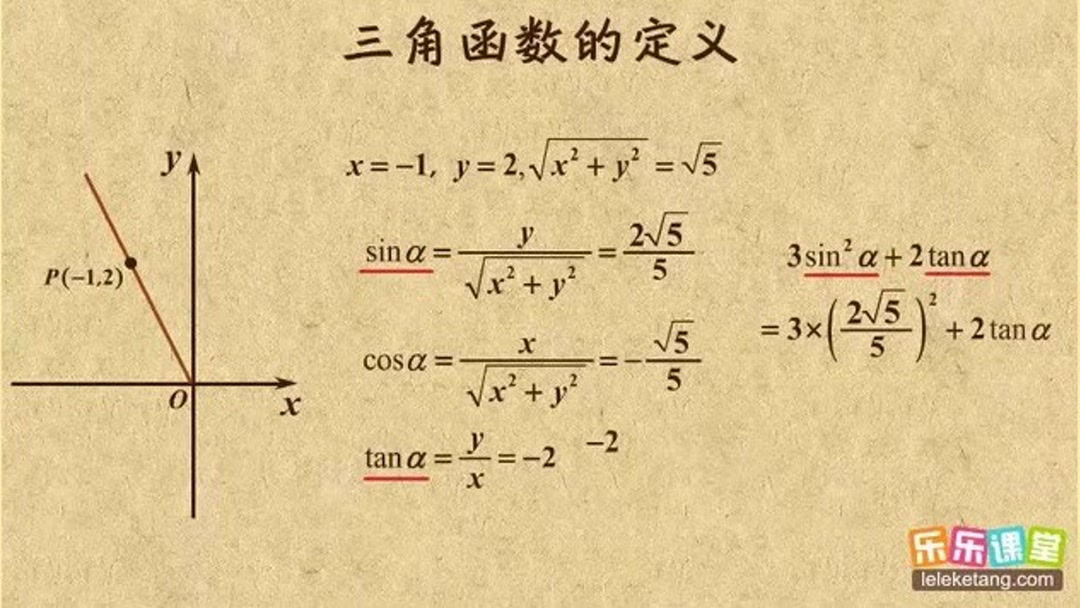 三角函数的定义