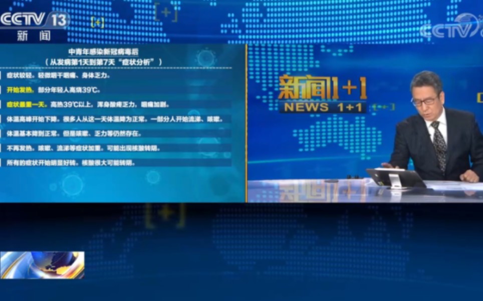 阳了,在家怎么办?吃什么药?怎么居家隔离?央视解答