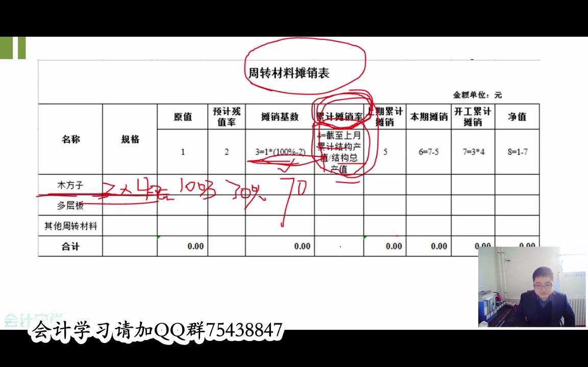 成本核算的背景_产品成本核算的原则_化工企业成本核算方法