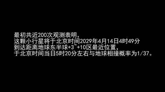 安全!最新研究再次证明,小行星阿波菲斯不会撞击地球