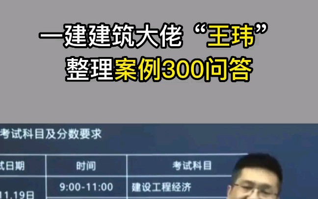 得实务者得一建,一建建筑王玮大佬将建筑全书总结成300道案例简答题。
