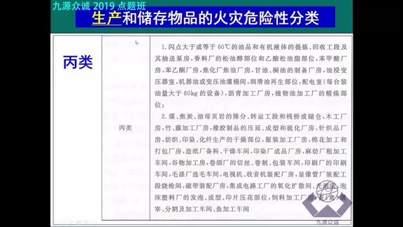 价值6800元的案例分析点题解析,建筑防火部分往年考题解析《二》