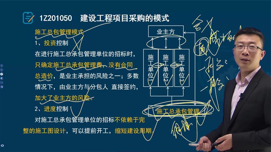 07.第一章-建设工程项目采购的模式(一)