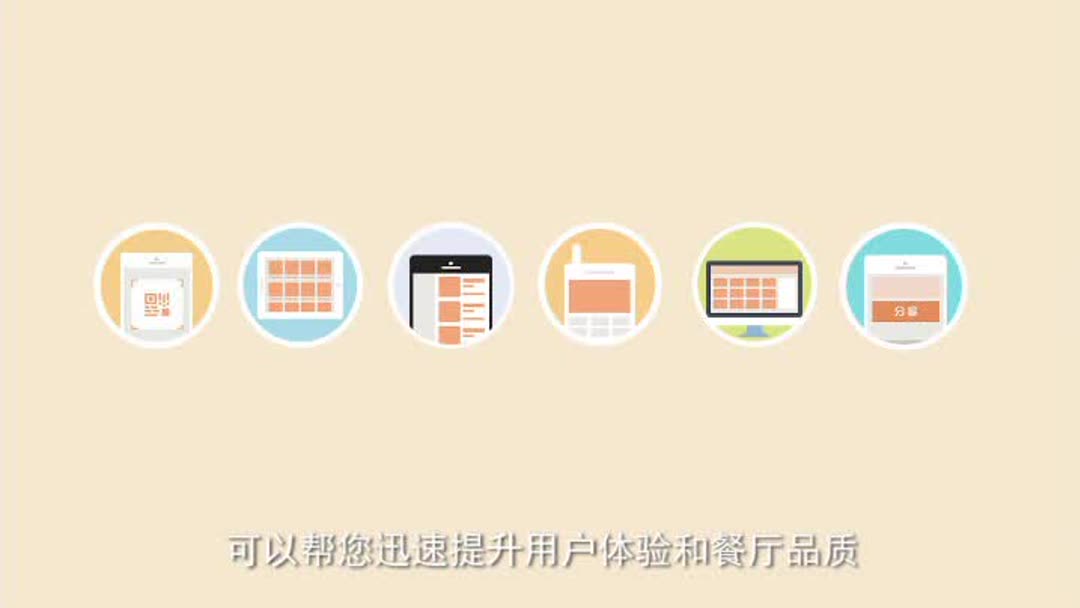 易点餐饮管理系统软件介绍