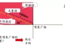 确定位置(五年级下册)