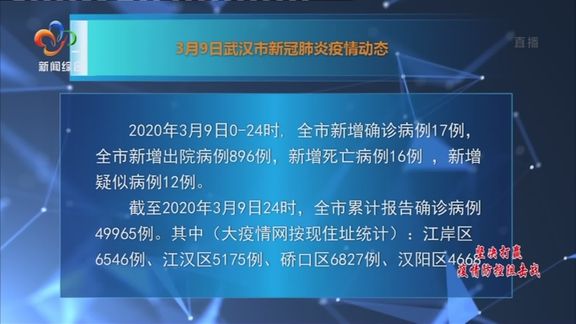 3月9日武汉市新冠肺炎疫情动态