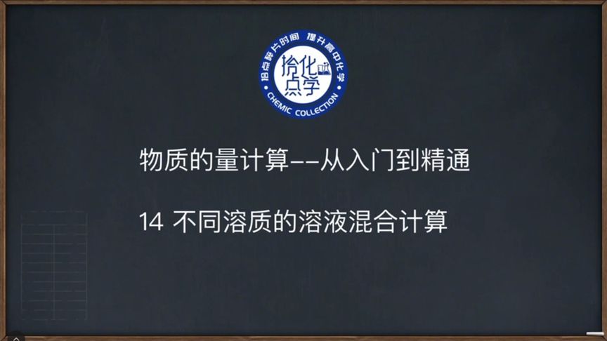 【物质的量计算从入门到精通】14混合溶液浓度计算(不同溶质)
