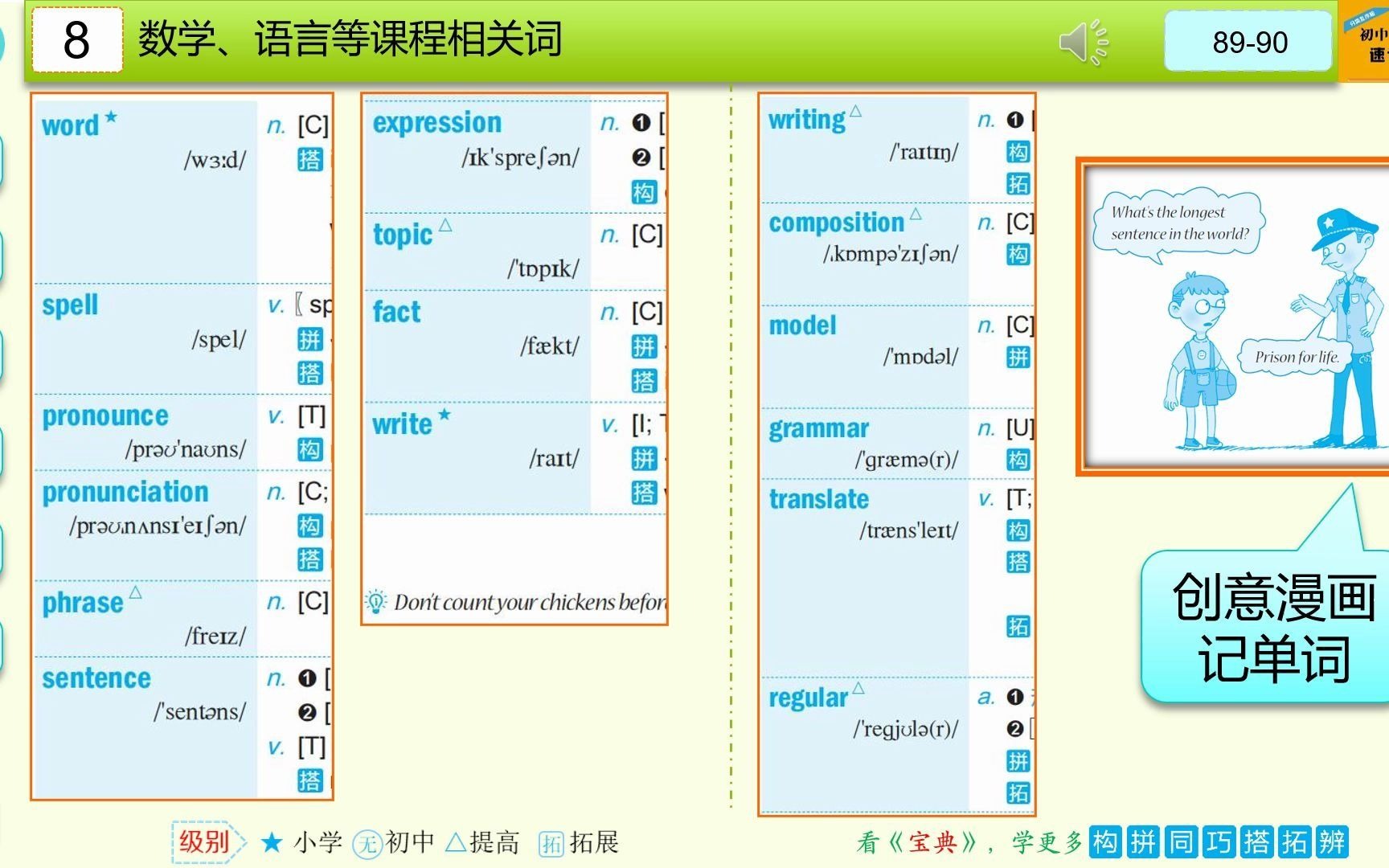 8-数学、语言等课程_初中英语单词中考2600词分类速记