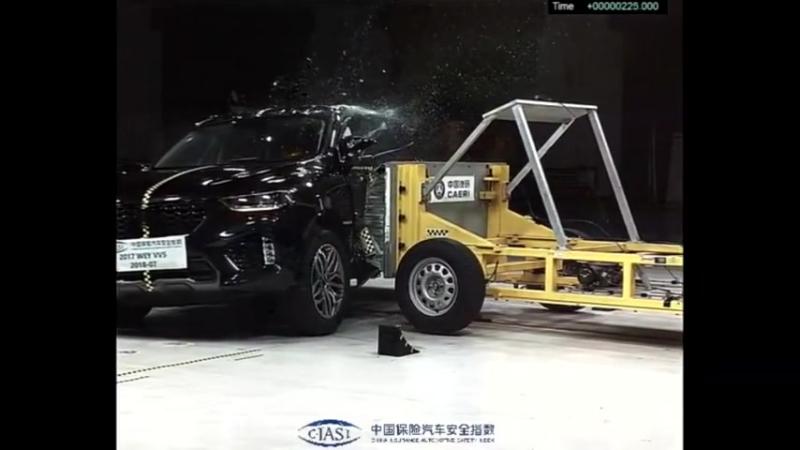 长城VV5 中保研碰撞试验,车内乘员安全指数 P(差)