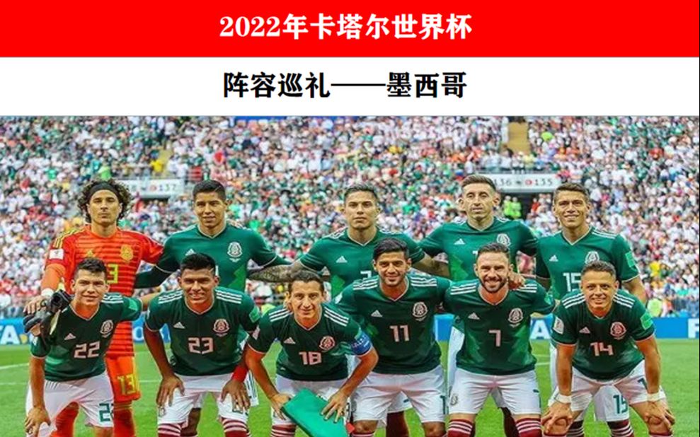 2022年卡塔尔世界杯阵容巡礼:墨西哥!