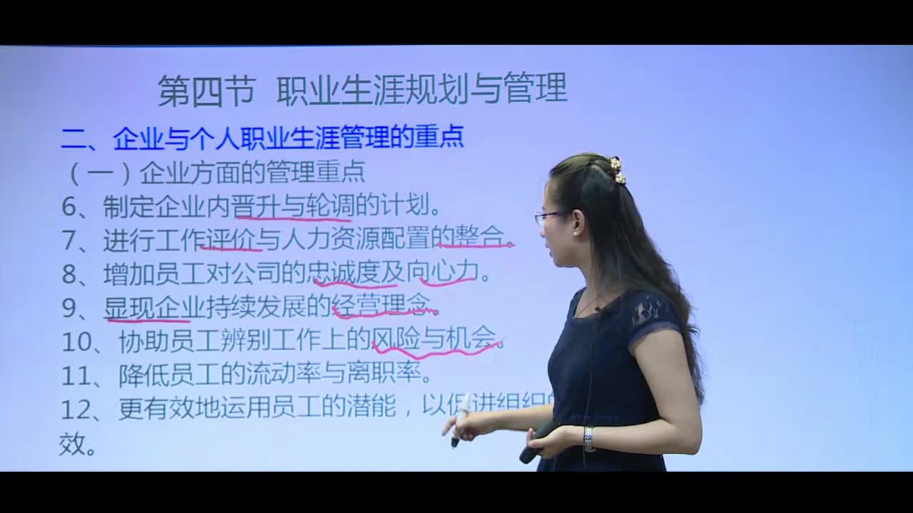 第四节 职业生涯规划与管理-能力要求02