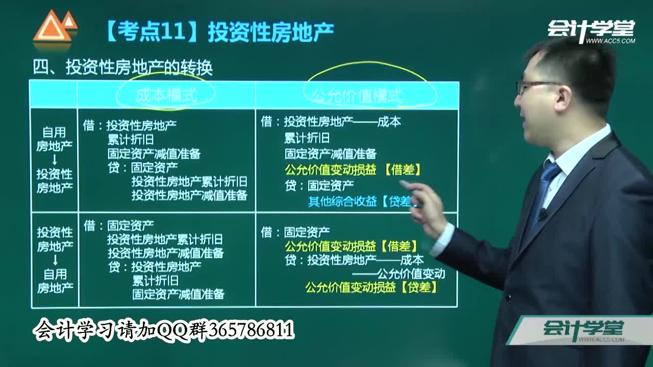 初级会计实务的费用是多少_初级会计实务讲义机构_初级会计实务教材...