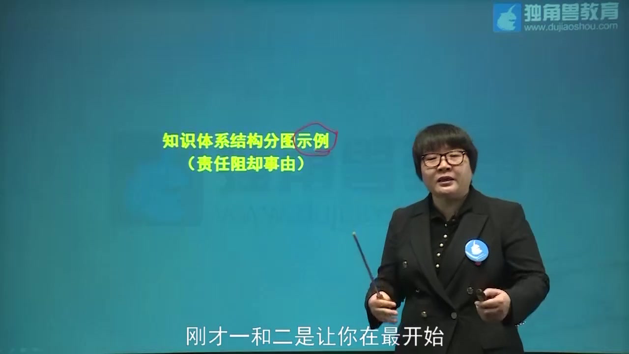 2020法考刑法杨艳霞老师讲:知识体系结构分图示例