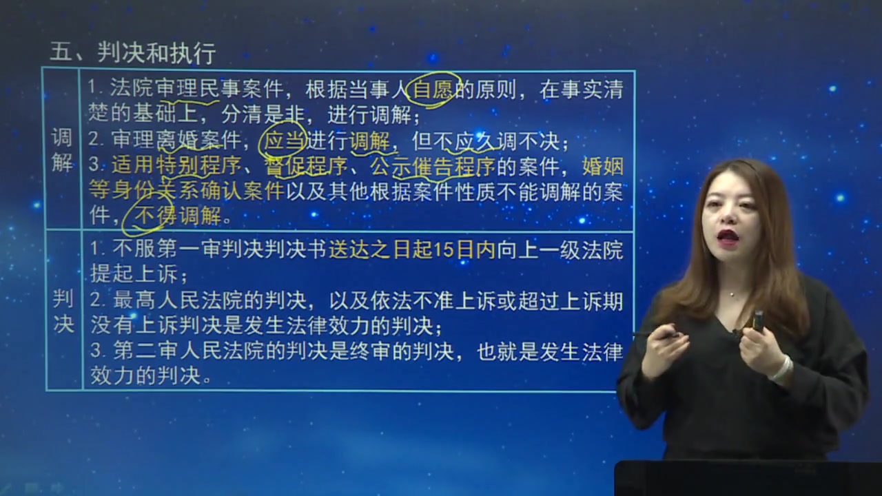 第一章第七讲 民事诉讼的审判和执行