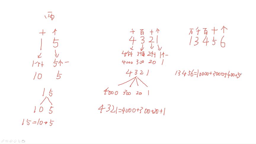 小学数学-加法(24)数的分成