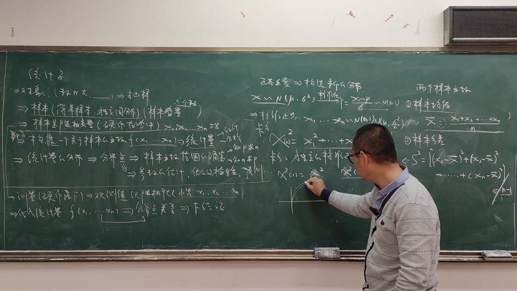 22 概率论与数理统计 统计学基本框架 统计量