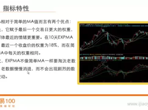 002百变指标-EXPMA
