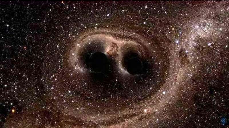 宇宙沙盘2:模拟黑洞不同形式相撞