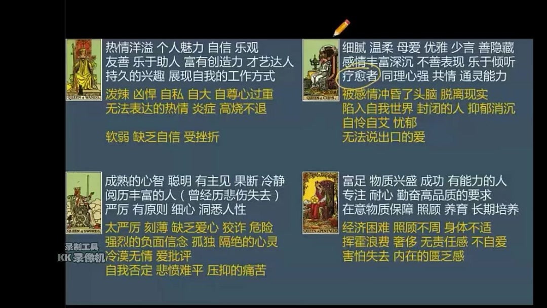 塔罗牌怎么学 入门先认识圣杯皇后