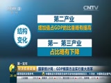 [经济信息联播]第一发布 国家统计局:GDP核算方法实行重大改革