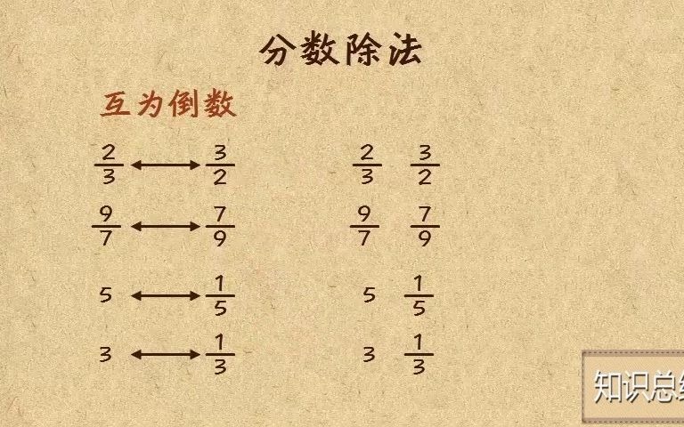 5-07 分数除法