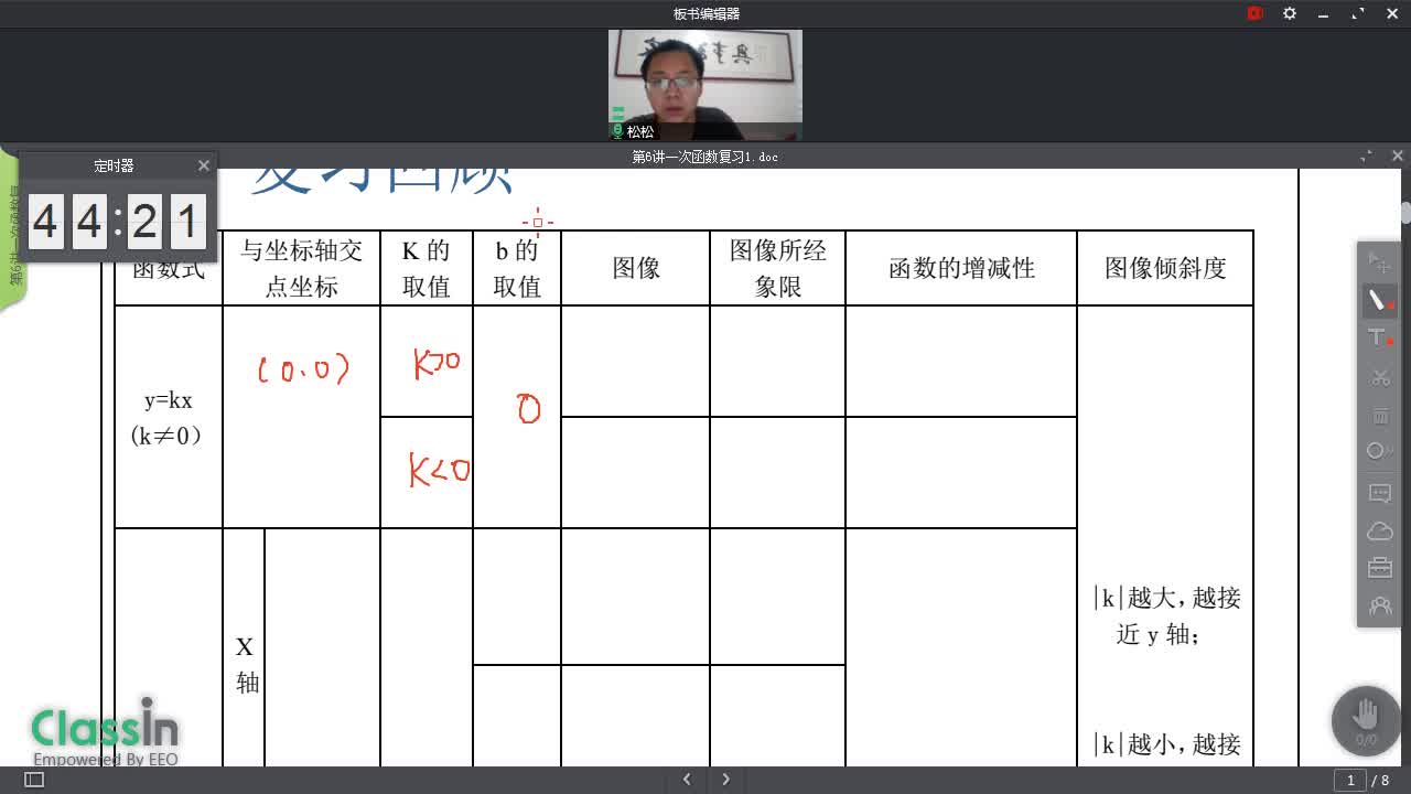 一次函数复习知识串讲1