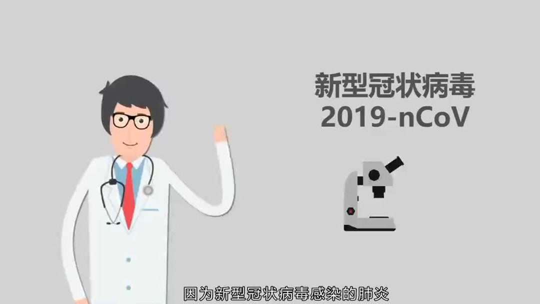 预防新型冠状病毒小知识,从自我开始,认真学习一下
