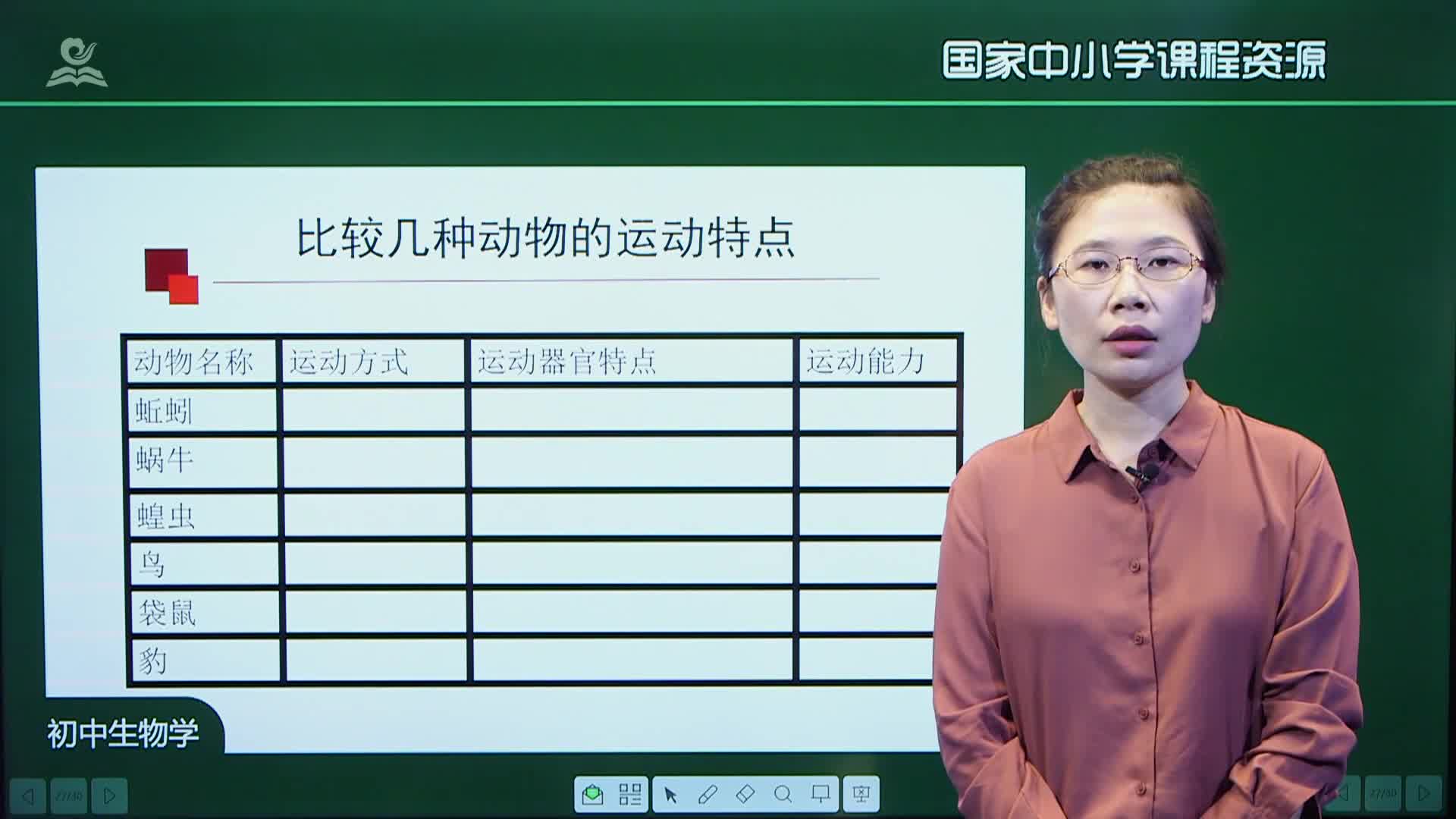 第一节 第二课时 动物的运动