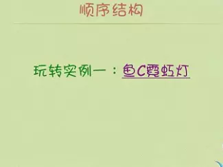 [08]结构化程序设计01 - 零基础入门学习