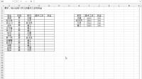 Excel教程 函数系列29、VLOOKUP函数之精确查找应用